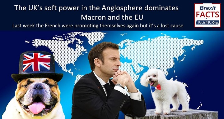 The UK’s soft power in the Anglosphere dominates Macron and the EU