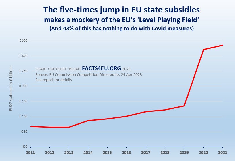 Revealed : One EU rule for the UK, but not for the EU's own members