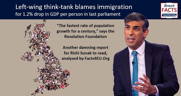 “The fastest rate of population growth for a century,” says the ...