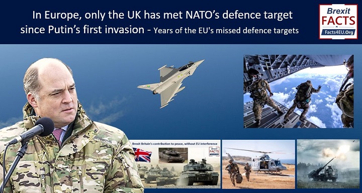 In Europe, only the UK has met NATO’s defence target since Putin’s ...